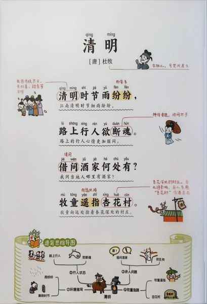 清明时节雨纷纷是哪首诗_作者是谁-第1张图片-山城妙识