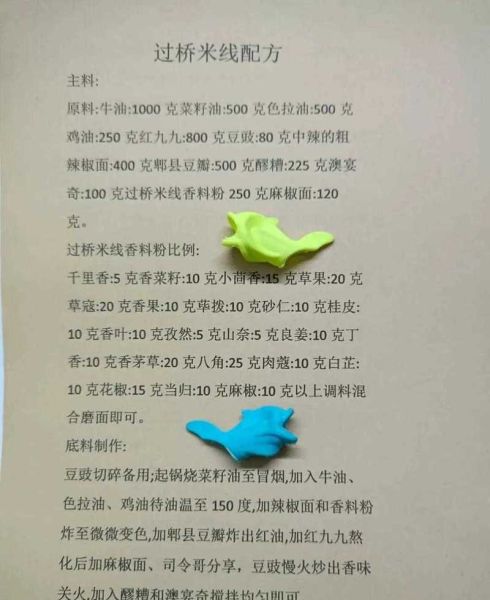 米线加工配方_米线技术怎么做-第1张图片-山城妙识 米线加工配方_米线技术怎么做-第1张图片-山城妙识