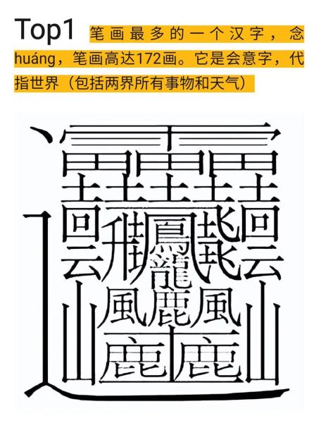 512画汉字怎么读_笔画最多的字是什么-第1张图片-山城妙识 512画汉字怎么读_笔画最多的字是什么-第1张图片-山城妙识