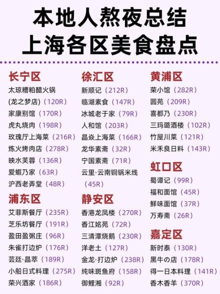 上海美食小吃排行榜前十名_哪些值得吃-第2张图片-山城妙识 上海美食小吃排行榜前十名_哪些值得吃-第2张图片-山城妙识