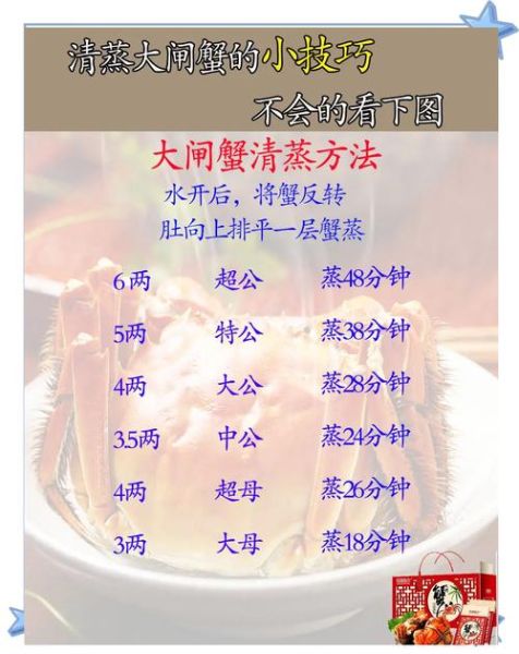 鲜活大闸蟹怎么挑选_清蒸大闸蟹要蒸多久-第1张图片-山城妙识