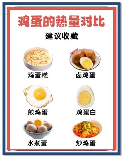 煎蛋的热量是多少_煎蛋减肥能吃吗-第1张图片-山城妙识