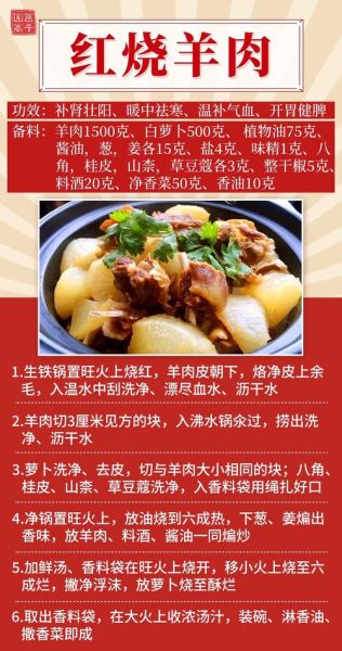 红烧羊肉放什么调料_红烧羊肉怎么做好吃-第1张图片-山城妙识 红烧羊肉放什么调料_红烧羊肉怎么做好吃-第1张图片-山城妙识