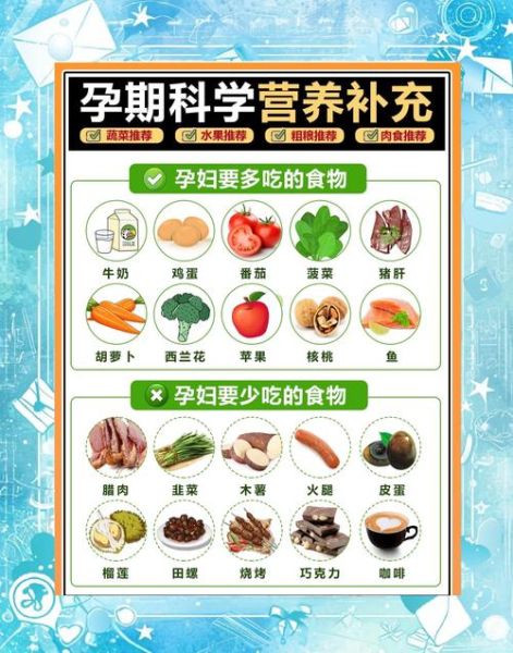 怀孕后饮食应该怎样搭配_孕期饮食注意事项-第2张图片-山城妙识