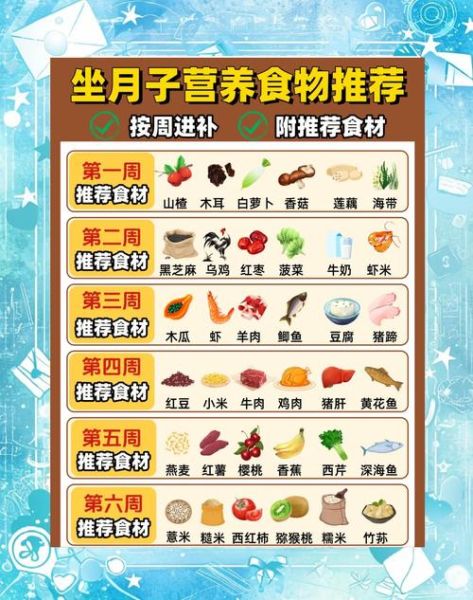 孕妇早期吃什么好_孕早期营养食谱推荐-第2张图片-山城妙识