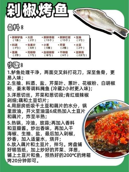 家常烤鱼怎么做_家常烤鱼配料有哪些-第1张图片-山城妙识
