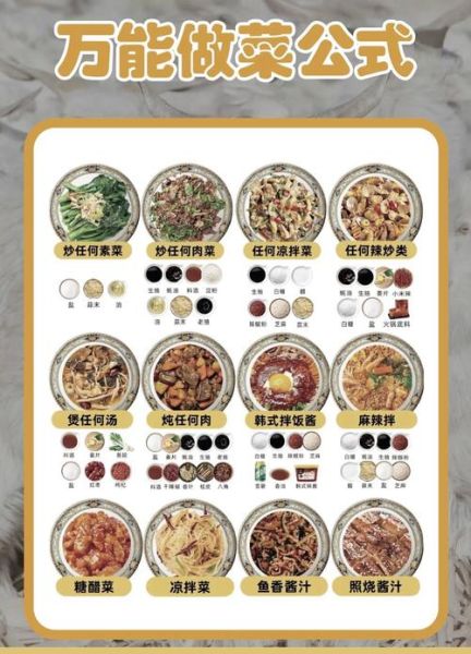 炒菜用什么调料味道好_炒菜调料怎么搭配才香-第2张图片-山城妙识