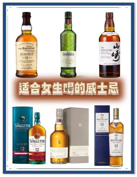 洋酒有哪些种类_洋酒怎么喝才正确-第3张图片-山城妙识