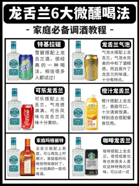 洋酒有哪些种类_洋酒怎么喝才正确-第2张图片-山城妙识