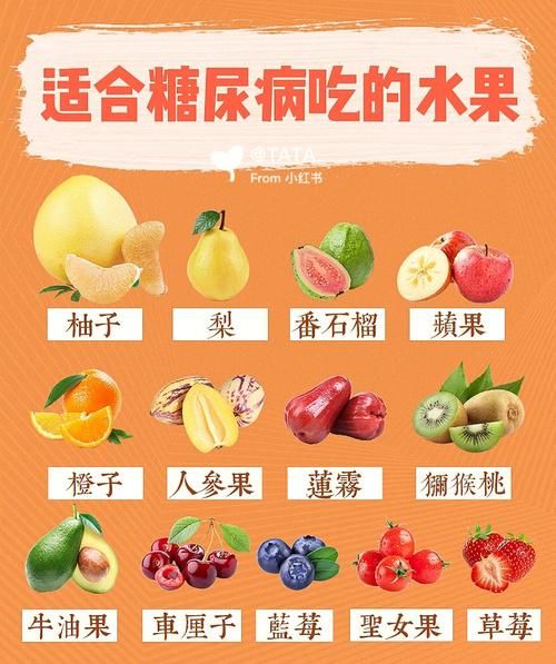 降血糖水果有哪些_糖尿病人能吃哪些水果-第3张图片-山城妙识