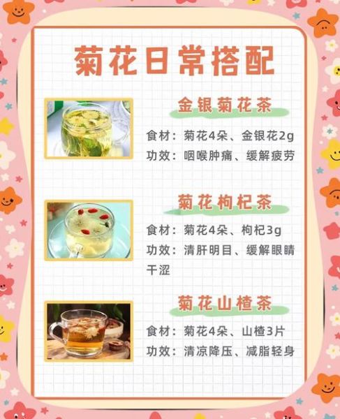 菊花茶怎么泡_菊花茶制作方法-第1张图片-山城妙识