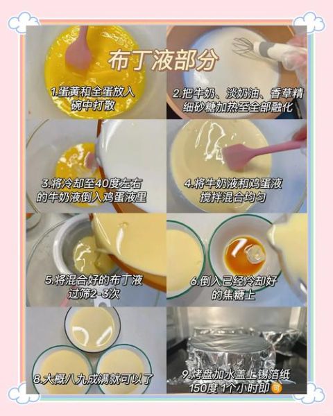 棉花糖qq糖布丁怎么做_棉花糖布丁失败原因-第2张图片-山城妙识