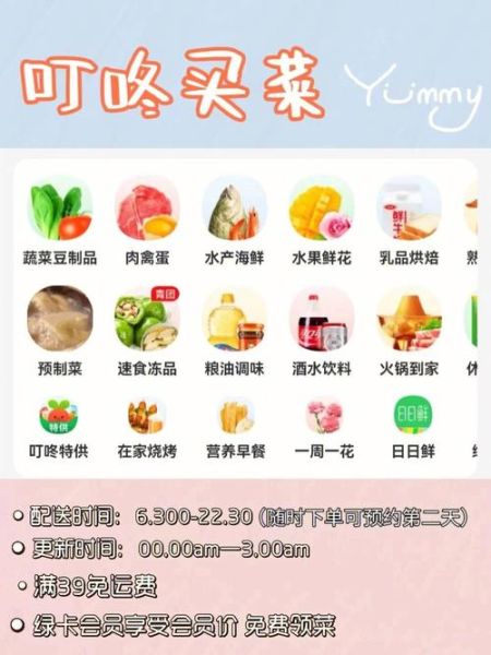 买菜网有哪些_买菜网哪个好用-第2张图片-山城妙识