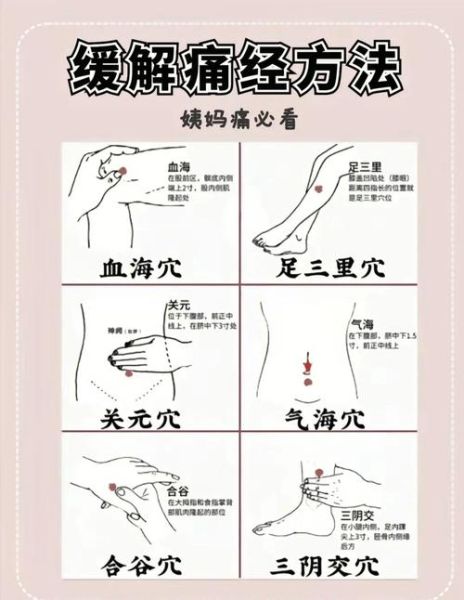 痛经怎么缓解_按压哪些穴位止痛-第1张图片-山城妙识 痛经怎么缓解_按压哪些穴位止痛-第1张图片-山城妙识