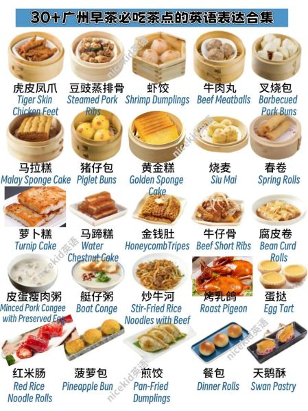 粤式美食有哪些_广州早茶必点清单-第1张图片-山城妙识 粤式美食有哪些_广州早茶必点清单-第1张图片-山城妙识