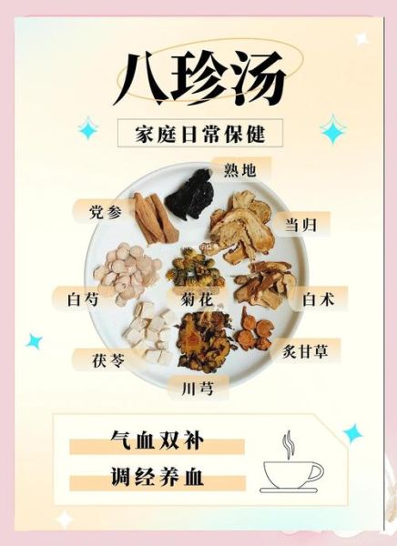 八珍汤什么时候喝最好_八珍汤饭前还是饭后喝-第3张图片-山城妙识