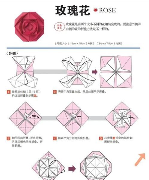 100种花的折法大全图解_折纸玫瑰怎么折-第1张图片-山城妙识