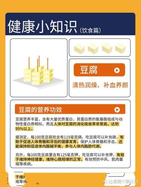 吃豆腐的好处与坏处_每天吃多少才健康-第2张图片-山城妙识
