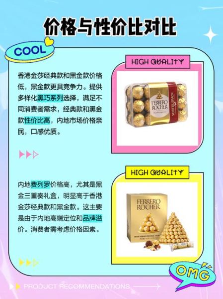 金莎巧克力和费列罗的区别_哪个更好吃-第1张图片-山城妙识