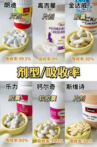 孕妇吃什么钙片好_孕妇补钙哪个牌子安全-第2张图片-山城妙识 孕妇吃什么钙片好_孕妇补钙哪个牌子安全-第2张图片-山城妙识