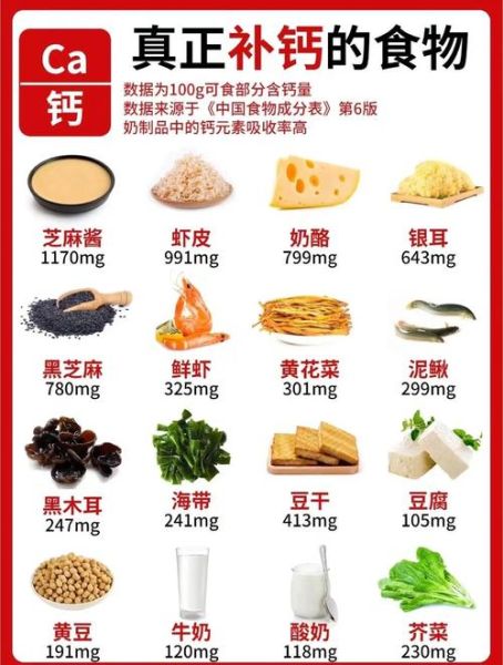 吃什么食物补锌_缺锌吃什么最快-第3张图片-山城妙识 吃什么食物补锌_缺锌吃什么最快-第3张图片-山城妙识