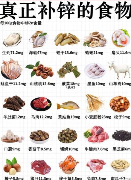 吃什么食物补锌_缺锌吃什么最快-第1张图片-山城妙识 吃什么食物补锌_缺锌吃什么最快-第1张图片-山城妙识