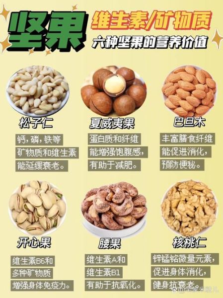 坚果种类大全_哪些坚果最健康-第2张图片-山城妙识