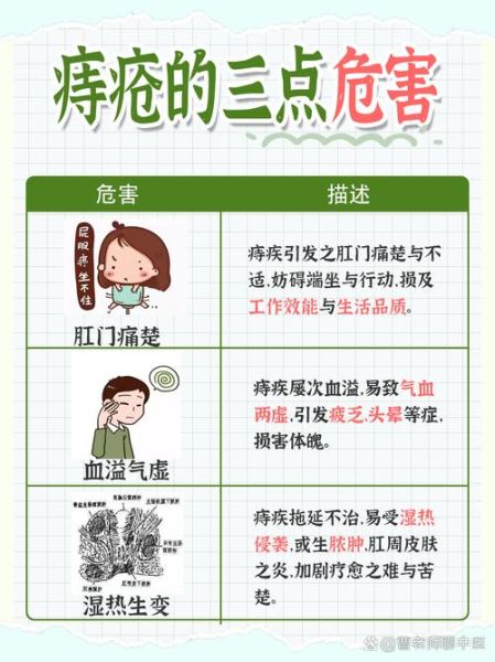 醋治痔疮的克星_痔疮用醋真的有用吗-第2张图片-山城妙识 醋治痔疮的克星_痔疮用醋真的有用吗-第2张图片-山城妙识