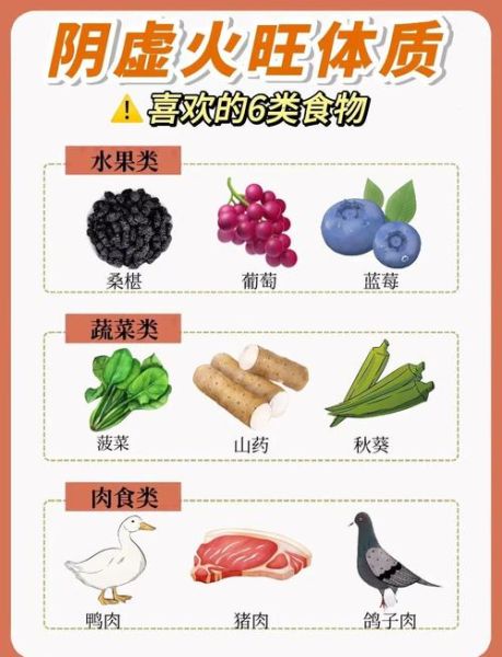 阴虚火旺的症状怎么调理_阴虚火旺吃什么食物好-第1张图片-山城妙识