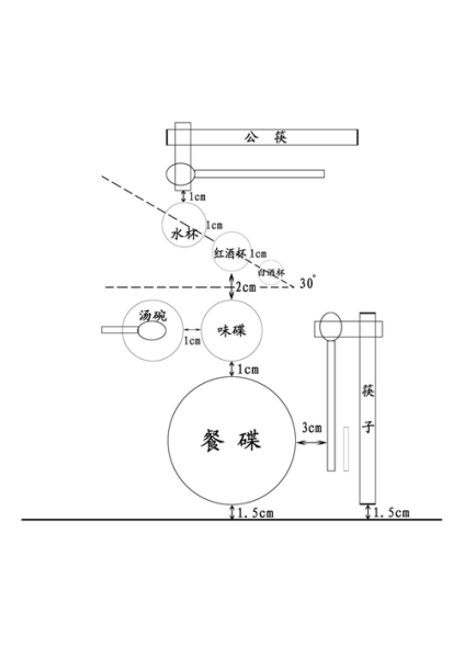 中餐摆台标准示意图_餐具摆放顺序-第1张图片-山城妙识
