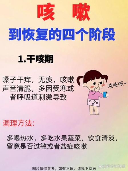 儿童夜间咳嗽止咳方法_为什么孩子一到晚上就咳个不停-第3张图片-山城妙识 儿童夜间咳嗽止咳方法_为什么孩子一到晚上就咳个不停-第3张图片-山城妙识