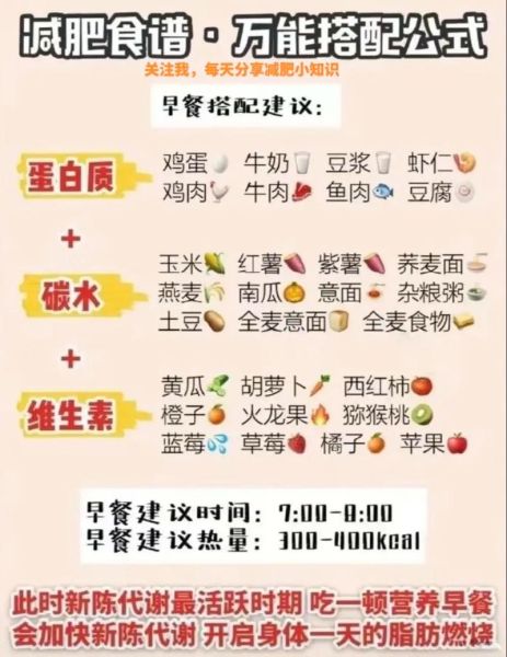 减肥食谱大全_惠美惠怎么吃-第2张图片-山城妙识 减肥食谱大全_惠美惠怎么吃-第2张图片-山城妙识