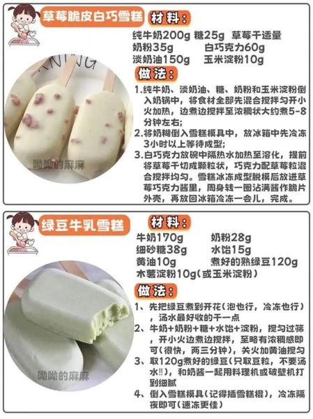 无奶油冰淇淋怎么做_无奶油冰淇淋配方-第1张图片-山城妙识