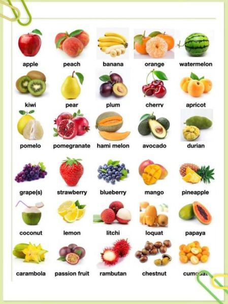 水果的英文名字大全_如何快速记忆-第2张图片-山城妙识