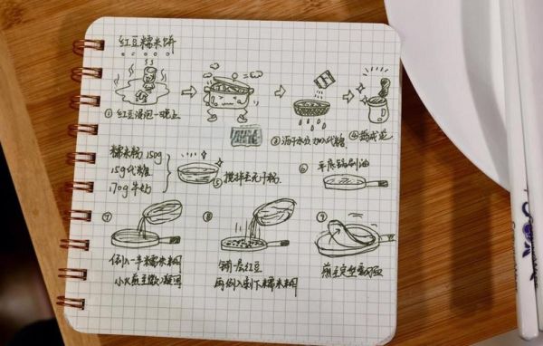 糯米红豆饼怎么做_红豆饼需要发酵吗-第2张图片-山城妙识