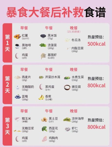 肠炎吃什么食物好得快_肠炎饮食注意事项-第1张图片-山城妙识