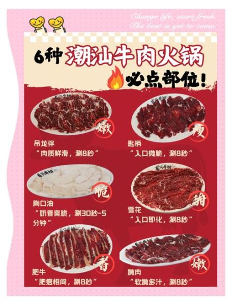牛肉火锅哪个部位好吃_涮多久才嫩-第3张图片-山城妙识