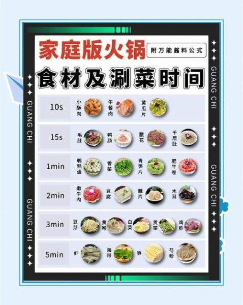 火锅底料怎么做_家庭火锅需要哪些配料-第3张图片-山城妙识