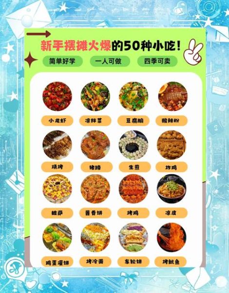 2021最火小吃排行榜前十名_哪些值得加盟-第3张图片-山城妙识