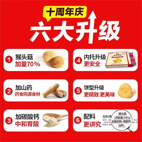 猴头菇饼干养胃吗_猴头菇饼干真能调理肠胃吗-第1张图片-山城妙识