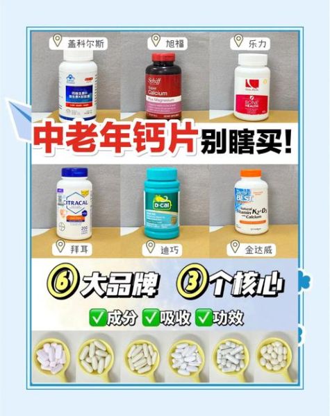 中年人吃什么钙片补钙效果好_如何挑选不踩坑-第1张图片-山城妙识 中年人吃什么钙片补钙效果好_如何挑选不踩坑-第1张图片-山城妙识