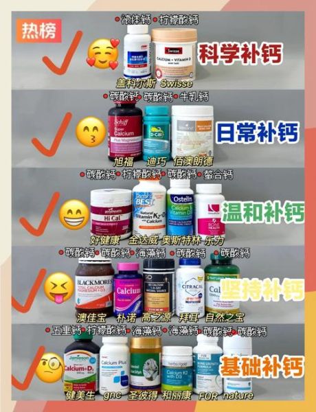 中年人吃什么钙片补钙效果好_如何挑选不踩坑-第2张图片-山城妙识 中年人吃什么钙片补钙效果好_如何挑选不踩坑-第2张图片-山城妙识