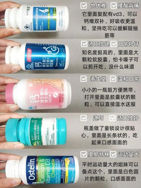 中年人吃什么钙片补钙效果好_如何挑选不踩坑-第3张图片-山城妙识 中年人吃什么钙片补钙效果好_如何挑选不踩坑-第3张图片-山城妙识
