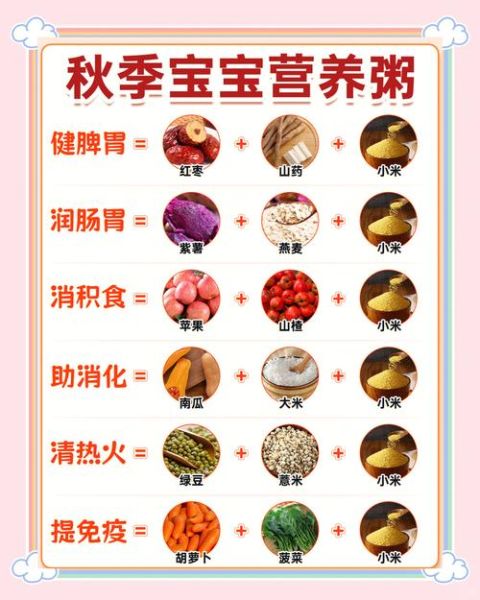 健脾养胃粥怎么做_健脾养胃粥有哪些食材-第3张图片-山城妙识