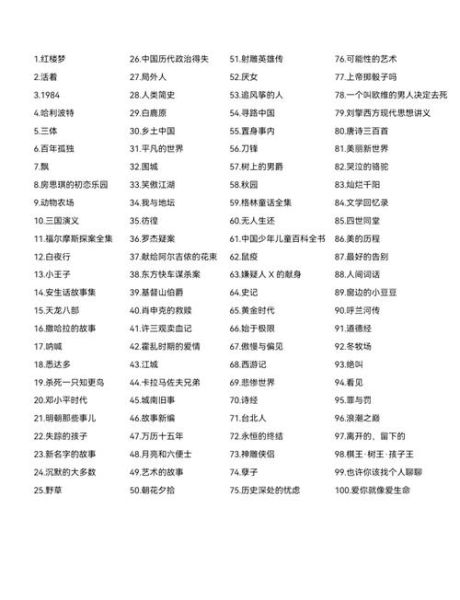 豆瓣读书榜单怎么找_豆瓣高分书有哪些-第2张图片-山城妙识 豆瓣读书榜单怎么找_豆瓣高分书有哪些-第2张图片-山城妙识