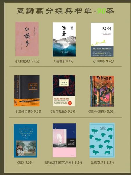 豆瓣读书榜单怎么找_豆瓣高分书有哪些-第1张图片-山城妙识 豆瓣读书榜单怎么找_豆瓣高分书有哪些-第1张图片-山城妙识