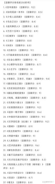 豆瓣读书榜单怎么找_豆瓣高分书有哪些-第3张图片-山城妙识 豆瓣读书榜单怎么找_豆瓣高分书有哪些-第3张图片-山城妙识