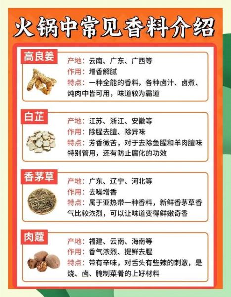 老火锅香料配方有哪些_正宗老火锅底料怎么配-第2张图片-山城妙识