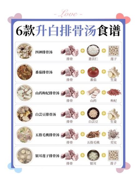 家庭煲汤菜谱大全_什么汤适合老人小孩-第1张图片-山城妙识 家庭煲汤菜谱大全_什么汤适合老人小孩-第1张图片-山城妙识