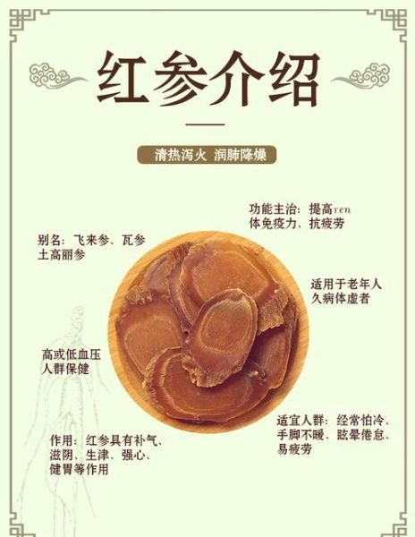 红参能提高性功能吗_红参对男性性功能多久见效-第1张图片-山城妙识